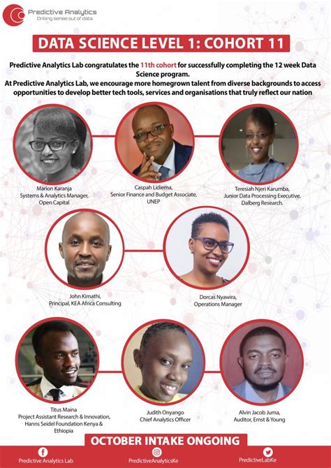 Predictive Analytics Lab On Linkedin Datascientists Bigdata