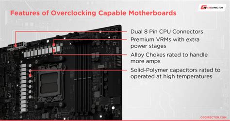 CPU TDP Thermal Design Power Explained