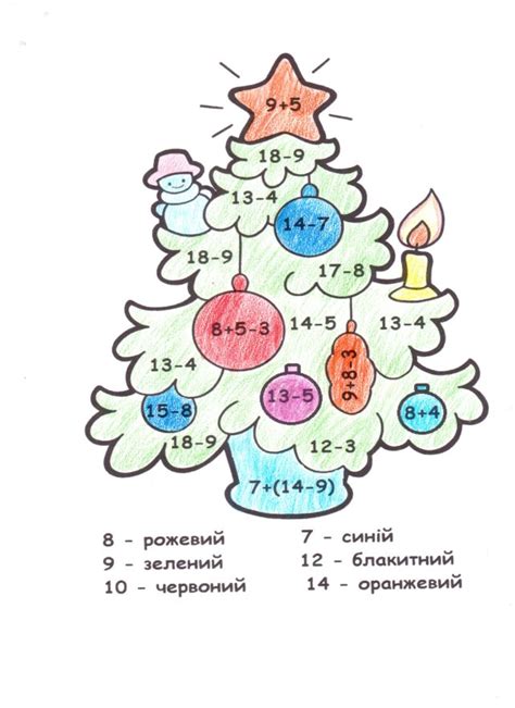 Урок з математики 2 клас