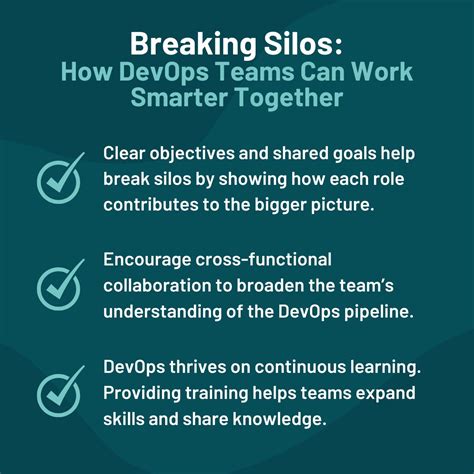 Devops Development Cybersecurity Appsec Kiuwan