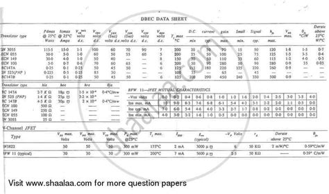 Electronic Devices And Circuits 2 2007 2008 Be Electronics And