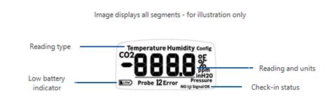 Temperature And Humidity Sensor LCD Display Primex Support