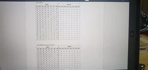 Solved Experiment 2 Using Logic Gates To Fabricate A 4 Bits Chegg Com