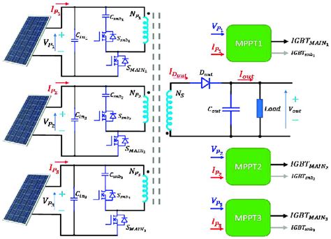Schematic Of The MPPT For The Topology Proposed Download Scientific Diagram