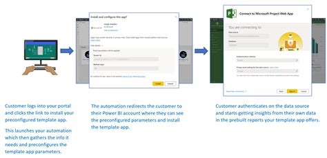 Install And Configure Php Microsoft Docs