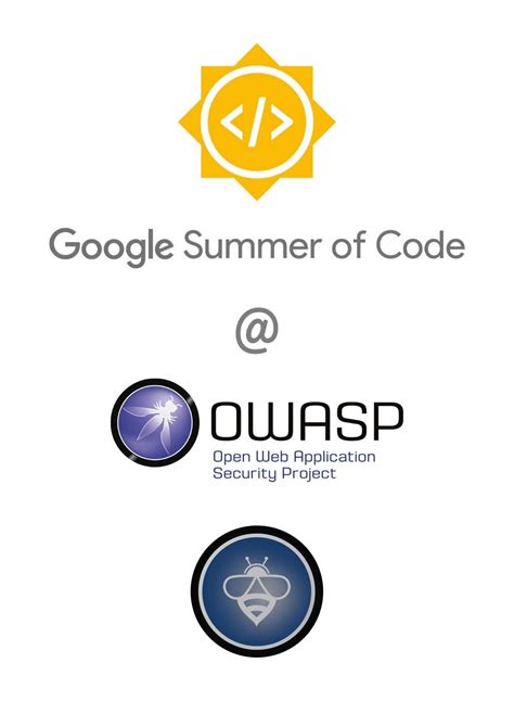 cron monitoring — exploring open source softwares by mrigank anand