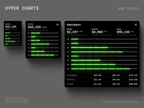 Alien Pixels Data Visualization Design Dashboard Design Dashboard