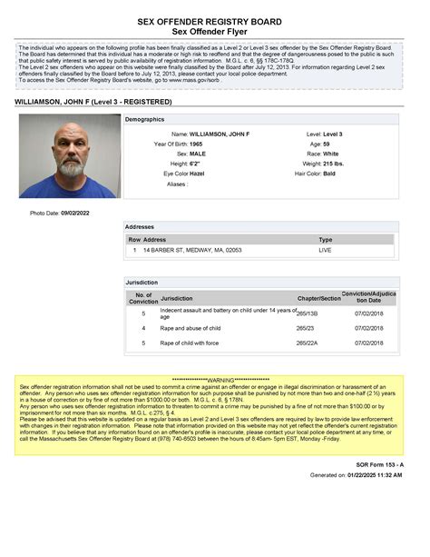 Annual Level 3 Sex Offender Notifications Town Of Medway