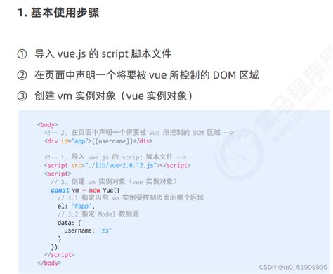 vue2第三天 csdn博客