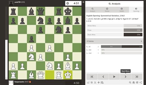 Analysis Function Issues Chess Forums