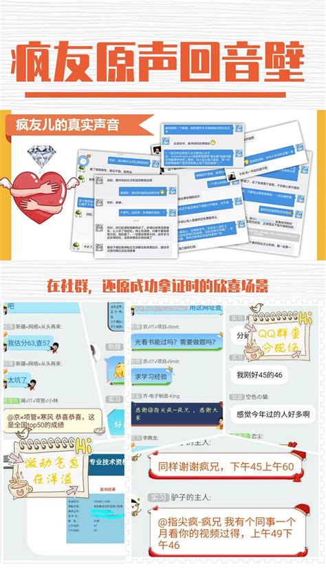 2024年软考中项基础精讲课 系统集成项目管理工程师 在线视频教程 CSDN程序员研修院