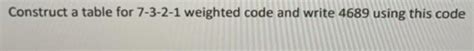 Solved Construct A Table For 7 3 2 1 Weighted Code And Write 4689 Using This Tutorbin