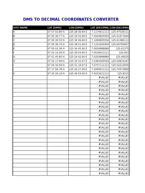 dms to decimal coordinates converter site name lat dms lon dms lat