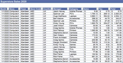 Excel Spreadsheet Design 7 Golden Rules EU Vietnam Business Network