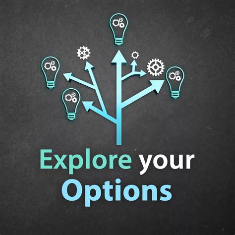 Career Exploration For High School Students Orchard