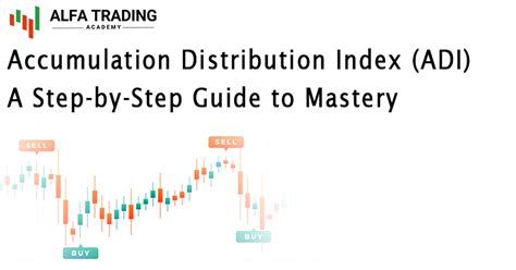 Accumulation Distribution Index Adi Indicator Explained A Step By