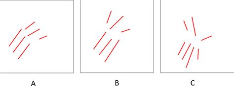 Machine Learning Features From Line Segments Stack Overflow