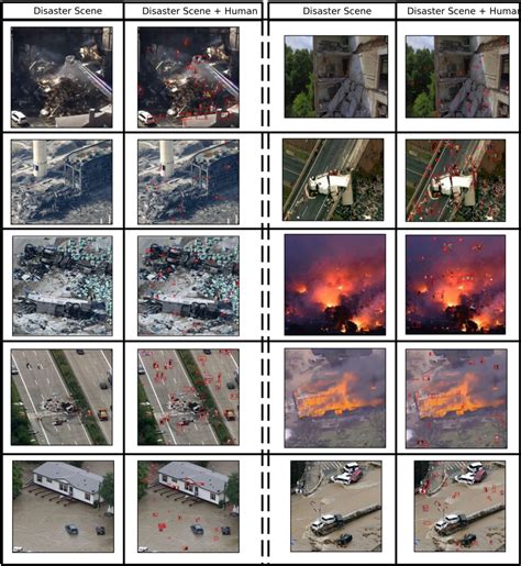 논문 리뷰 Uav Enhanced Combination To Application Comprehensive Analysis