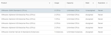 Создание и настройка кластера Vmware Fault Tolerance — Vmware — Форум системного администрирования