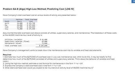 Solved Problem 6 A 8 Algo High Low Method Predicting Cost