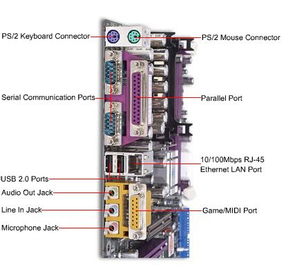 Dissecting The Motherboard IT Daily News