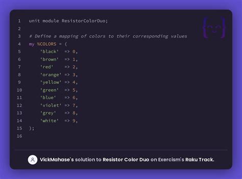 vickmahase s solution for resistor color duo in raku on exercism