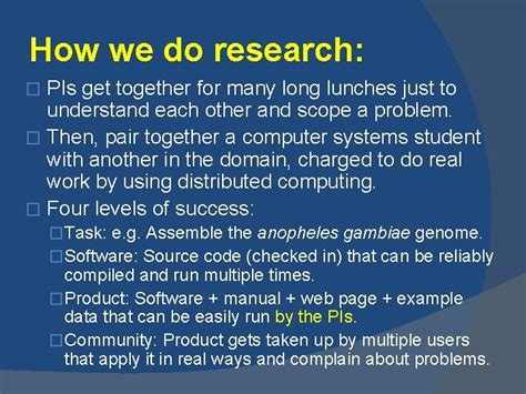 Unsolved Computer Science Problems In Distributed Computing Douglas