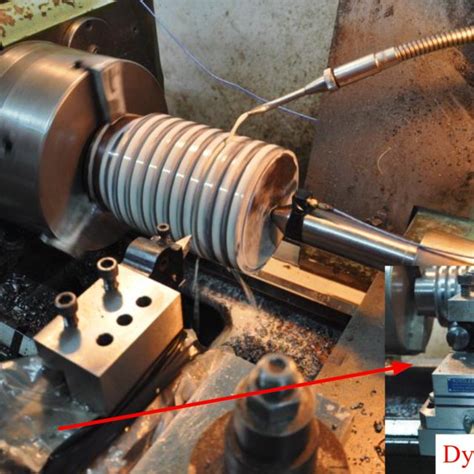 Tool Feed System Sub Structure Division Download Scientific Diagram