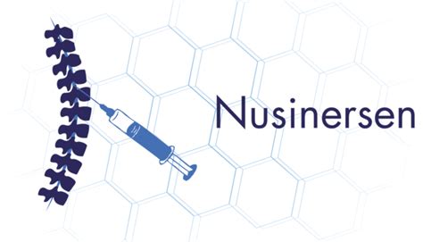 Spinraza® Nusinersen Fundacja Sma