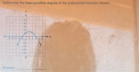 Solved Determine The Least Possible Degree Of The Polynomial
