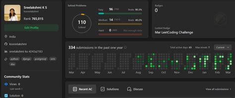 Leetcode Coding Continuouslearning Fullstackdeveloper Python Javascript Django