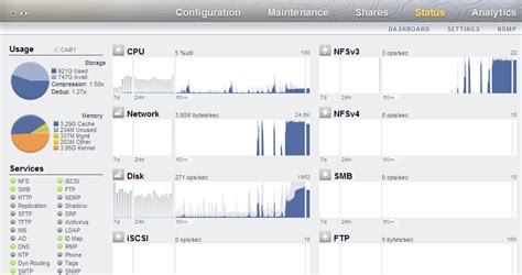 Zfs Storage Appliance And Exadata Matthew Walden Oracle Dba