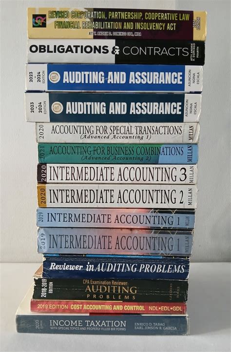 Accounting Books Auditing Part 1 And Part 2 By Asuncion Ngina And Escala 2023 2024 Edition