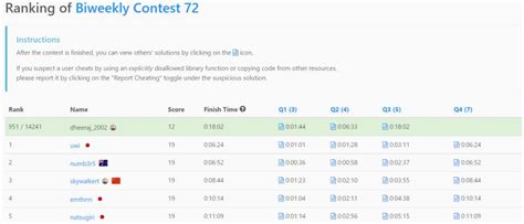 Leetcode Dsa Dheeraj Gupta 10 Comments