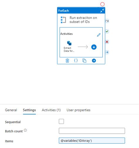 Azure Reverse Engineering A Foreach Block In A Pipeline Where Are Variables Stored Stack