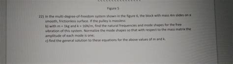 Solved Figure 5 22 In The Multi Degree Of Freedom System