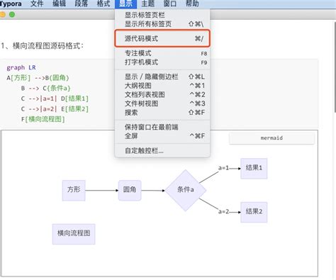 Markdown画流程图、时序图顺序图、甘特图顺序图 Md Csdn博客