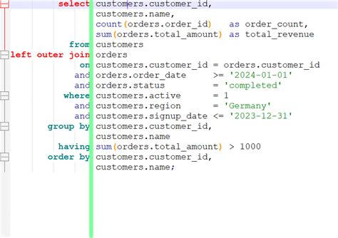 Free River Style Vs Axis Style