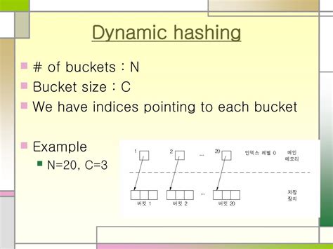 Ppt Lecture 6 Dynamic Hashing Powerpoint Presentation Free Download Id1103442