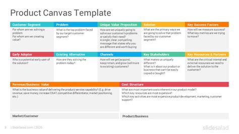 Product Canvas PowerPoint Template SlideSalad