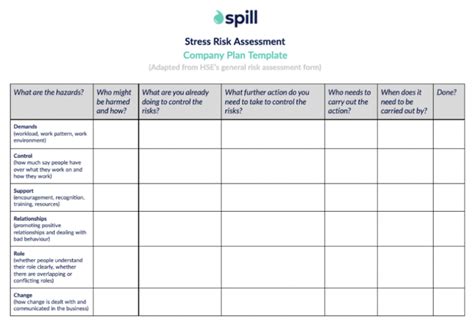 Workplace Stress Risk Assessment Hot Sex Picture