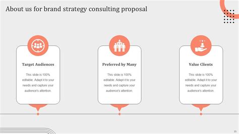 Brand Strategy Consulting Proposal Powerpoint Presentation Slides Ppt Presentation