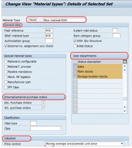 How To Create Material Types In SAP