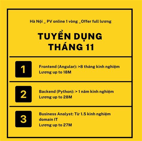 Python Odoo Django Backend Angular Frontend Ba Businessanalysis Javafullstack Jobs