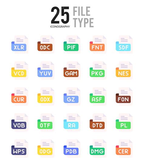 Premium Vector 25 File Type Flat Icon Pack Vector Illustration