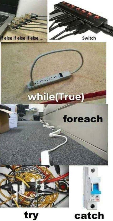 Coding Vibe Codingvibee • Instagram Photos And Videos