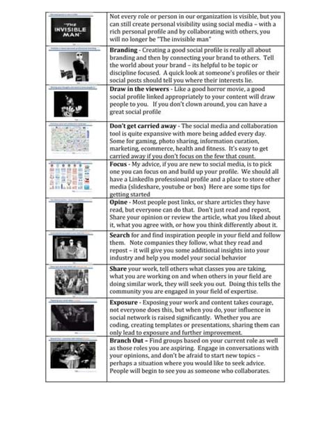 Pecha Kucha 2 Script March 2014 Docx