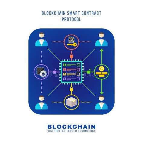 Smart Contract Protocol Stock Illustrations 848 Smart Contract
