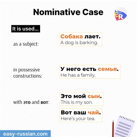 Nominative Case In Russian Explanation And Examples