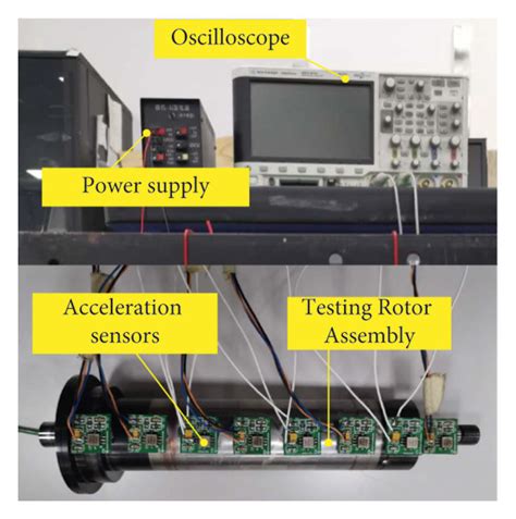 The Modal Test A The Test Setup And B The Results Of The Modal Test Download Scientific